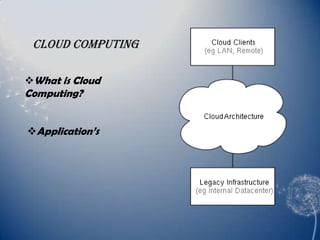 Computing (cloude & grid) & honey pots | PPT