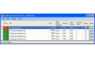 Malware Analysis Made Simple | PPT