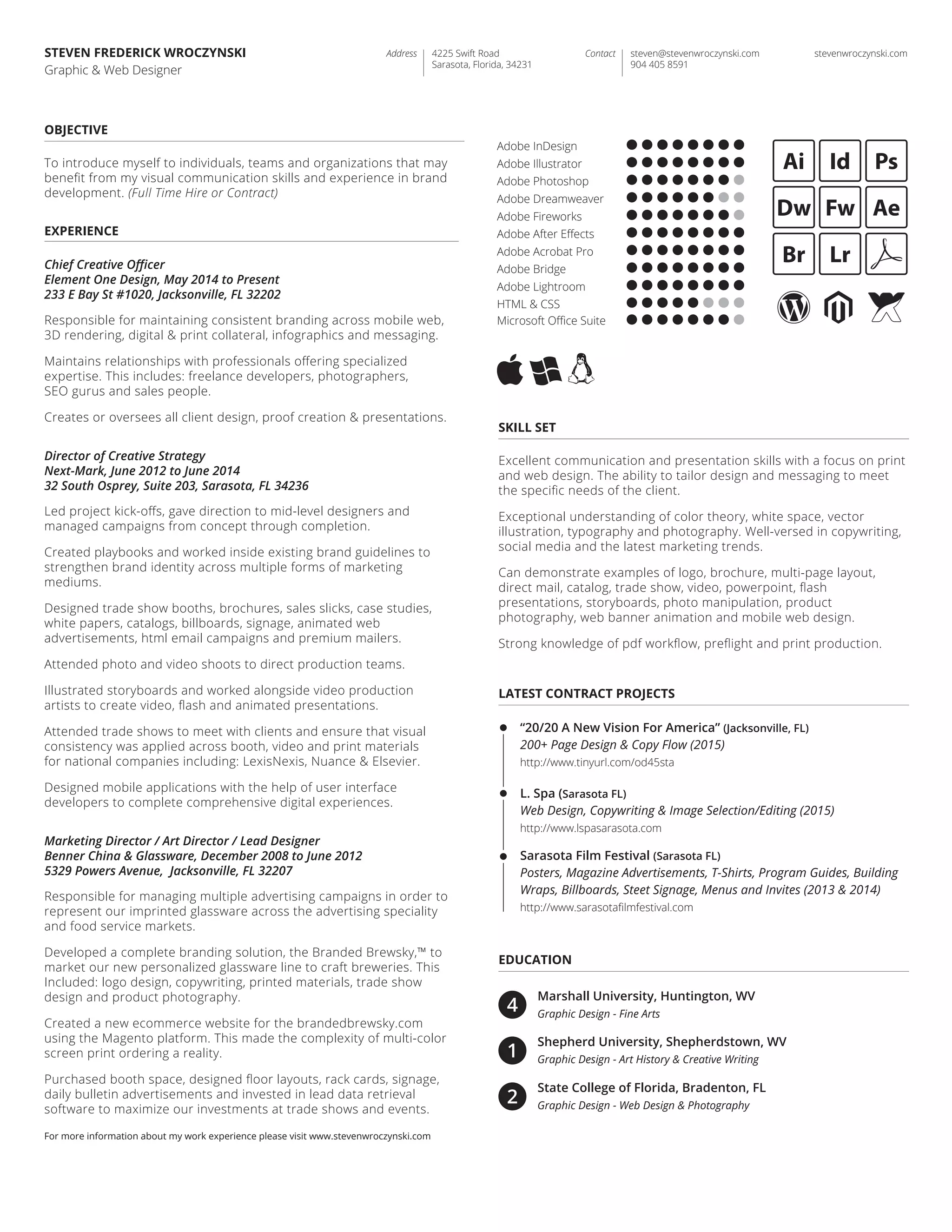 Sw 2015-resume | PDF