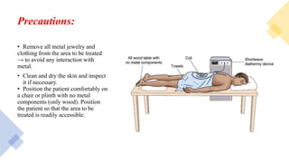 Short wave Diathermy | PPTX