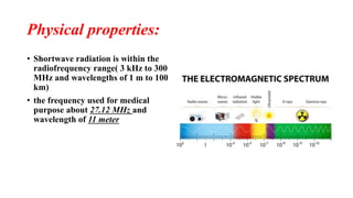 Short wave Diathermy | PPTX