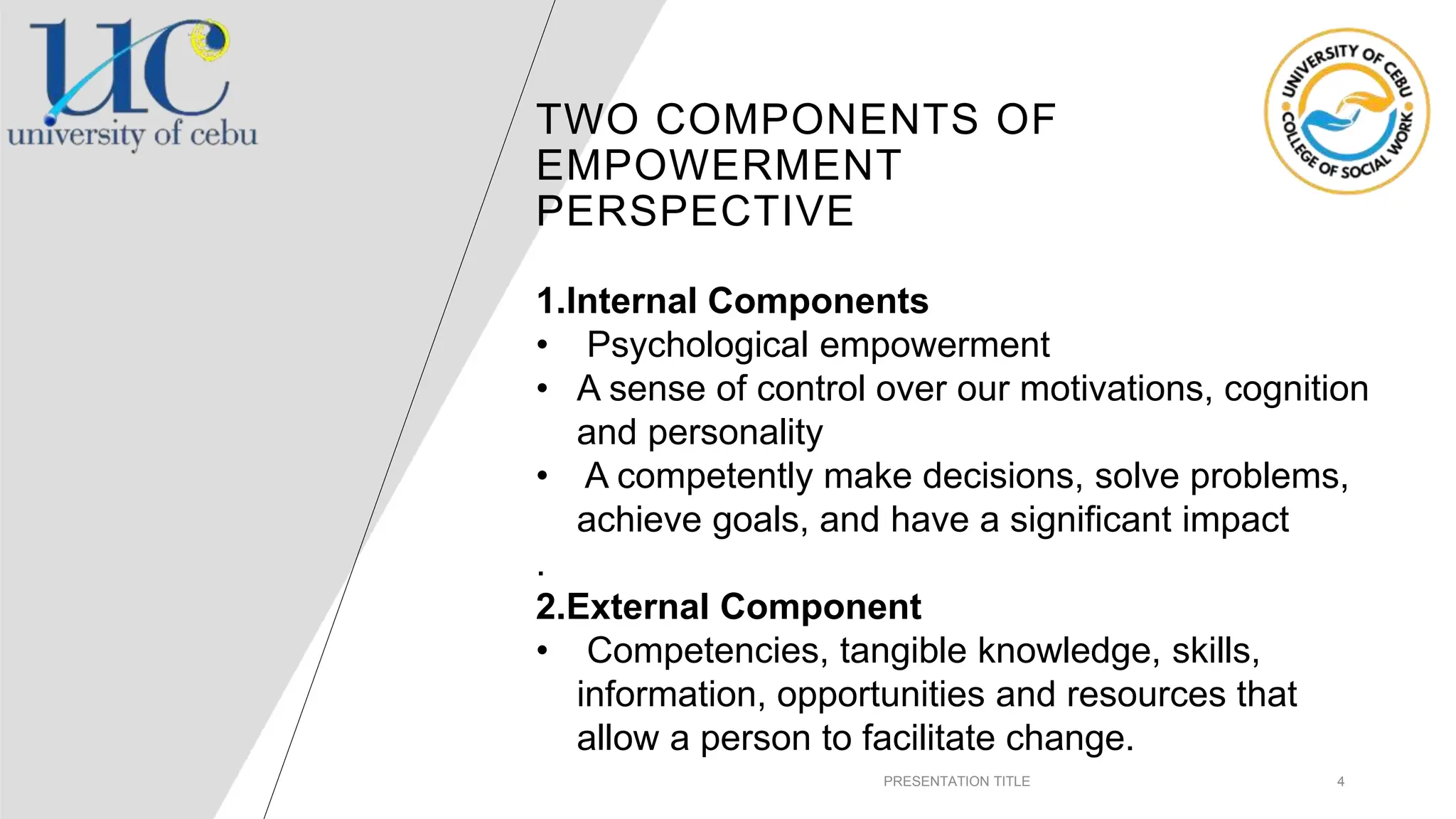 SW-213BPerspectives_Empowerment.pptx Social Work | PPTX