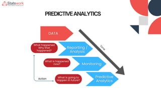 SW-Asset-Predictive Analytics Models.pdf