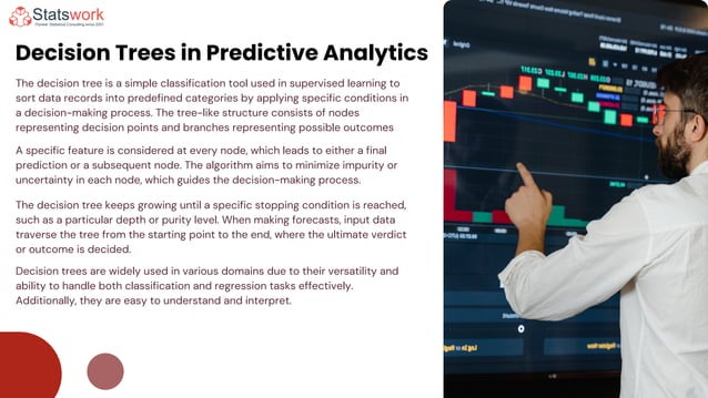 SW-Asset-Predictive Analytics Models.pdf