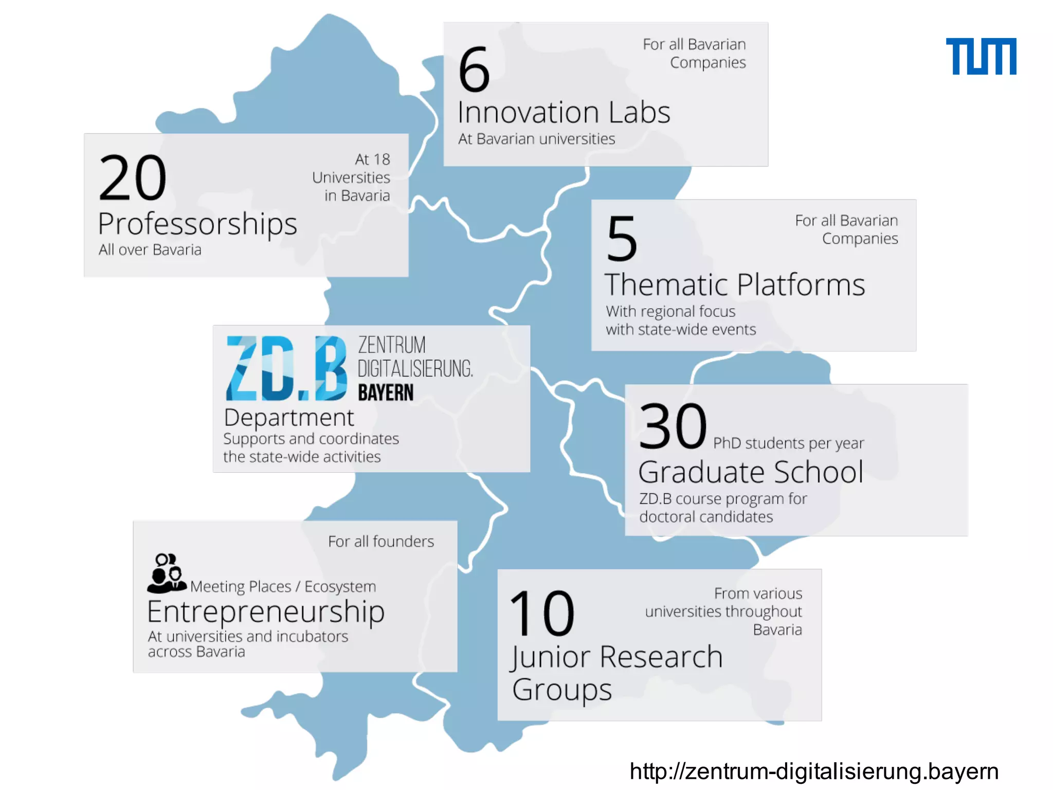 Software Engineering Excellence - The key to mastering the Digital ...