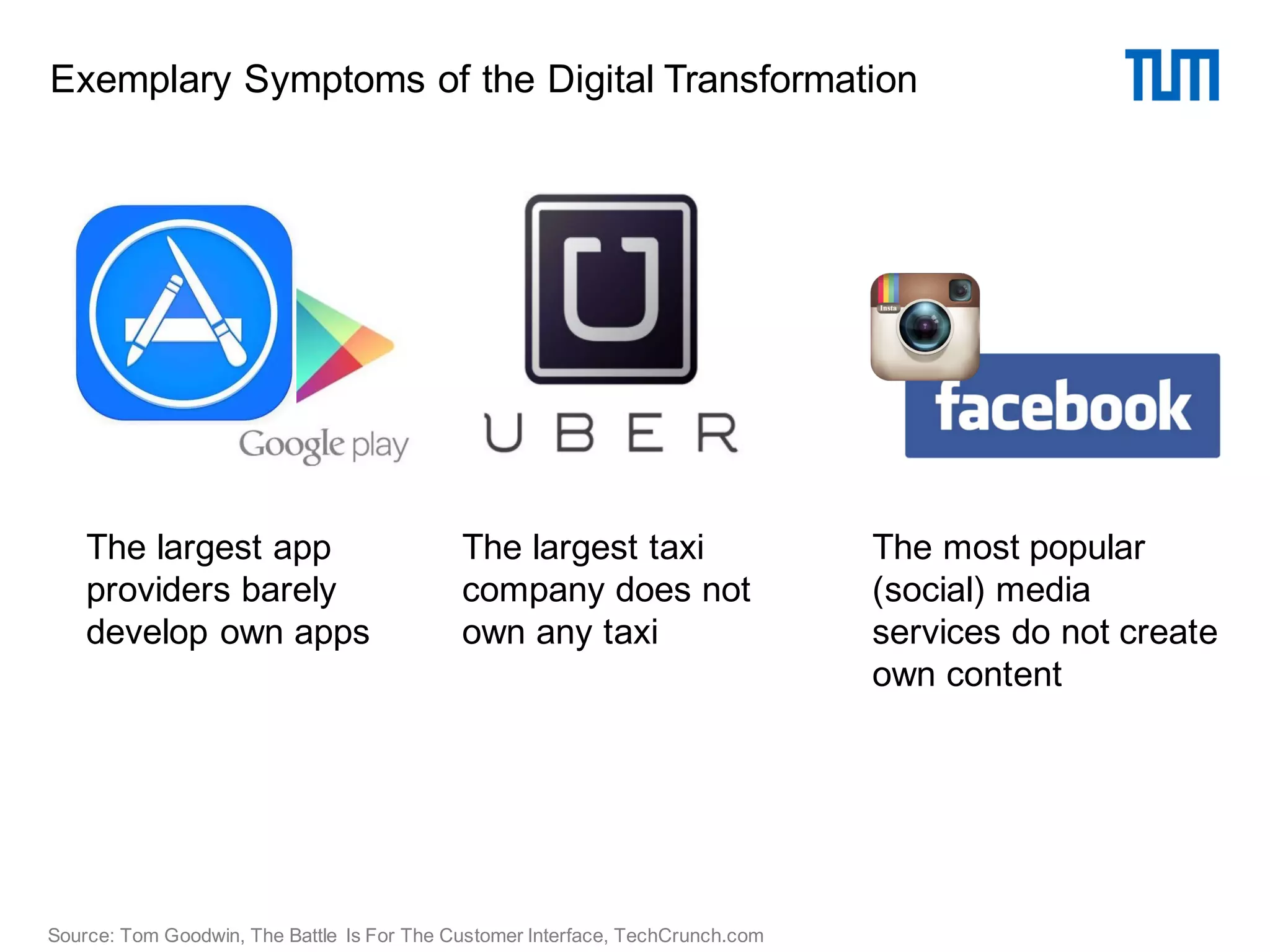 Software Engineering Excellence - The key to mastering the Digital ...