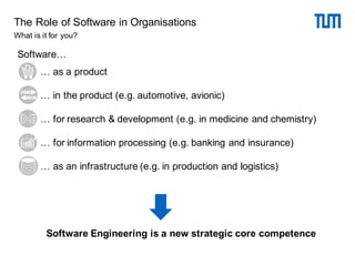 Software Engineering Excellence - The key to mastering the Digital ...