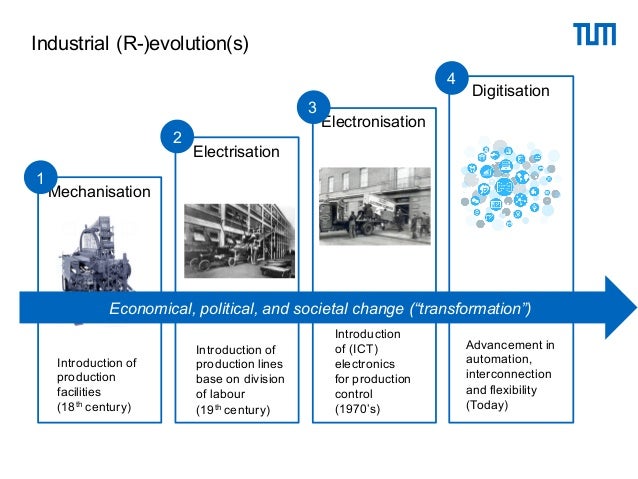 Software Engineering Excellence - The key to mastering the Digital Tr…