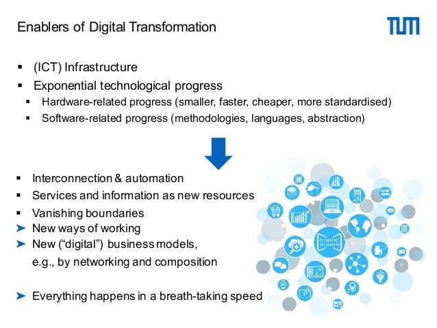 Software Engineering Excellence - The key to mastering the Digital Tr…