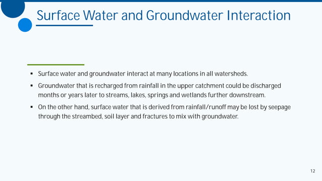 Surface Water and Groundwater Interaction | PDF