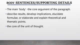 SW-LECTURE 1-PARAGRAPH WRIITNG.pptx