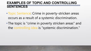 SW-LECTURE 1-PARAGRAPH WRIITNG.pptx
