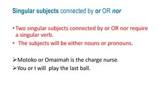 SW-LECTURE 1-SUBJECT VERB AGREEMENT (1).pptx