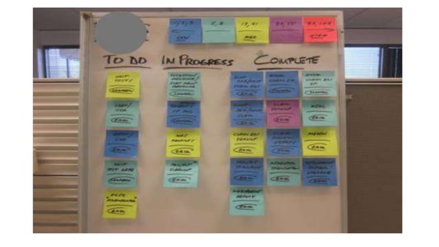 SWCDO 101: Project management | PPTX