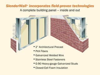 SlenderWall Precast Concrete Cladding from Smith-Midland | PPT | Civil ...