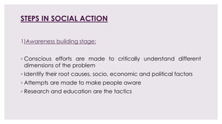 SW- SOCIAL ACTION.pdf
