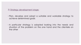 SW- SOCIAL ACTION.pdf