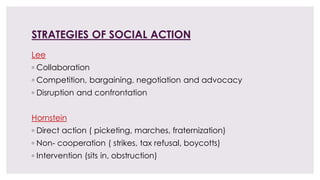 SW- SOCIAL ACTION.pdf