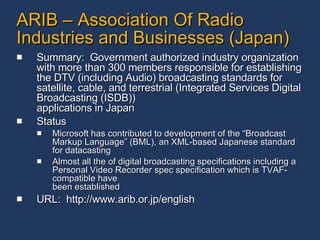 Digital Industry Standards | PPT