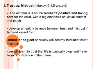 Erikson, Horney, Jung Stages of Psychosocial Devt with example | PPTX