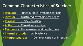 Suicide as Deviance | PPTX