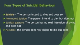 Suicide as Deviance | PPTX