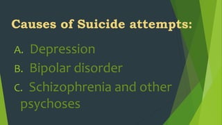 Suicide as Deviance | PPTX