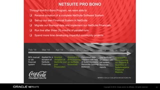 Build your own buildathon (hackathon) | PPTX