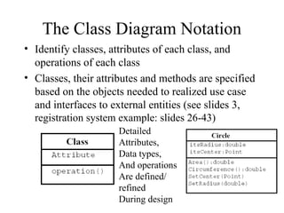 class diagrams and their relationships | PPT