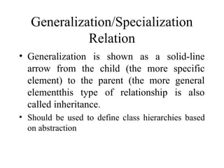class diagrams and their relationships | PPT