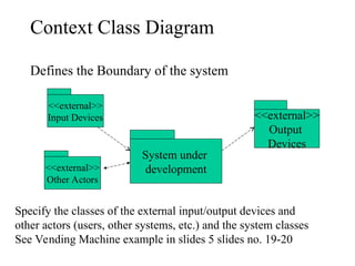 class diagrams and their relationships | PPT