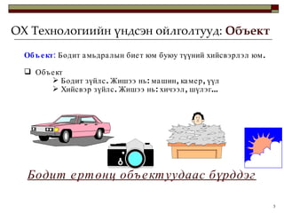 Sw203 Lecture4 Class Object | PPT