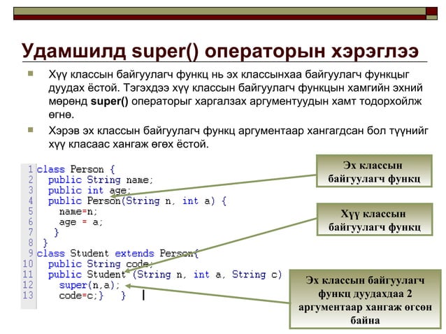 Sw203 Lecture6 Inheritance | PPS