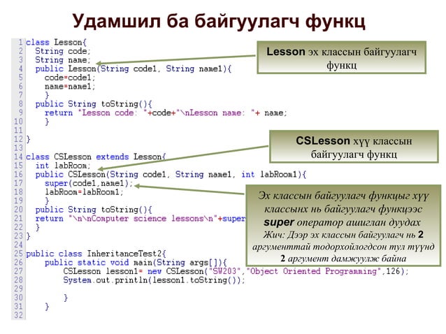 Sw203 Lecture6 Inheritance | PPS