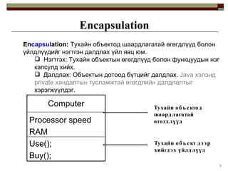 Sw203 Lecture9 Encapsulation | PPS