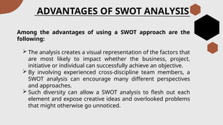 EVERYTHING ABOUT SWOT ANALYSIS REPORT.pptx | Business | Business and Finance