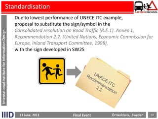 School Bus (Stop) Sign | PPT