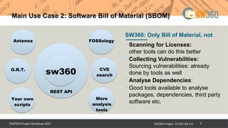Eclipse sw360 Web Application for managing software Bill-Of-Material, FASTEN Virtual Workshop ...