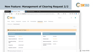 SW360 Update Tooling Telco | PPT