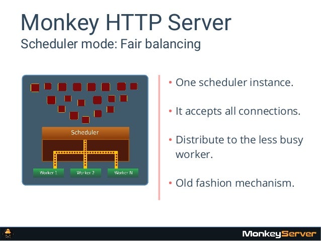 Monkey Server