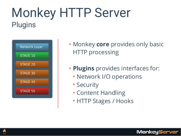 Monkey Server