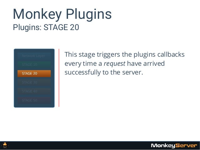Monkey Server