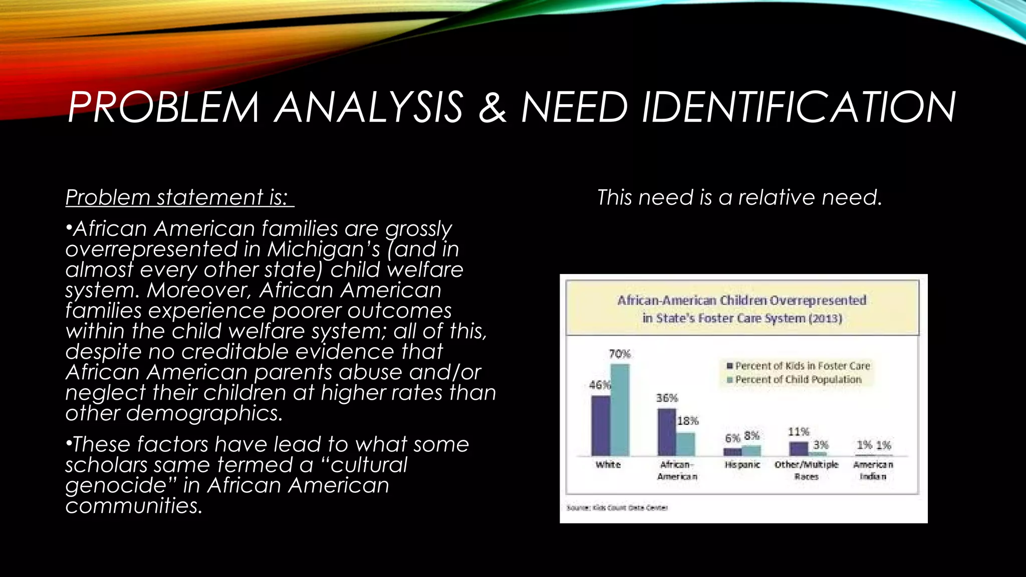 BFDI Legal Advocacy: Program Intervention, Planning, and Evaluation ...