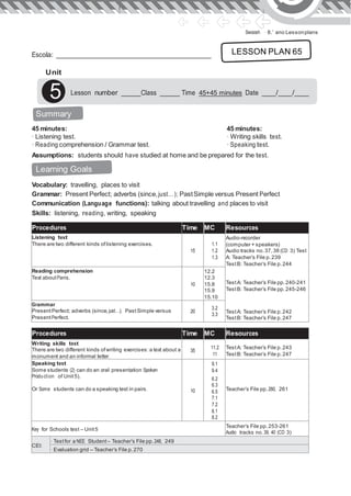 Sw8 lesson plans_term3 | PDF