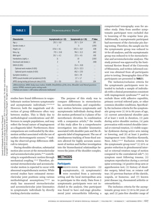 Comparison of 3 d shoulder complex kinematic part 1 | PDF