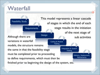 Sw Life Cycles | PPT | Technology & Computing