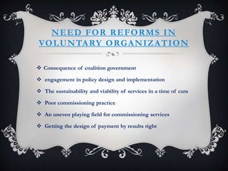 role of voluntary organisation | PPTX