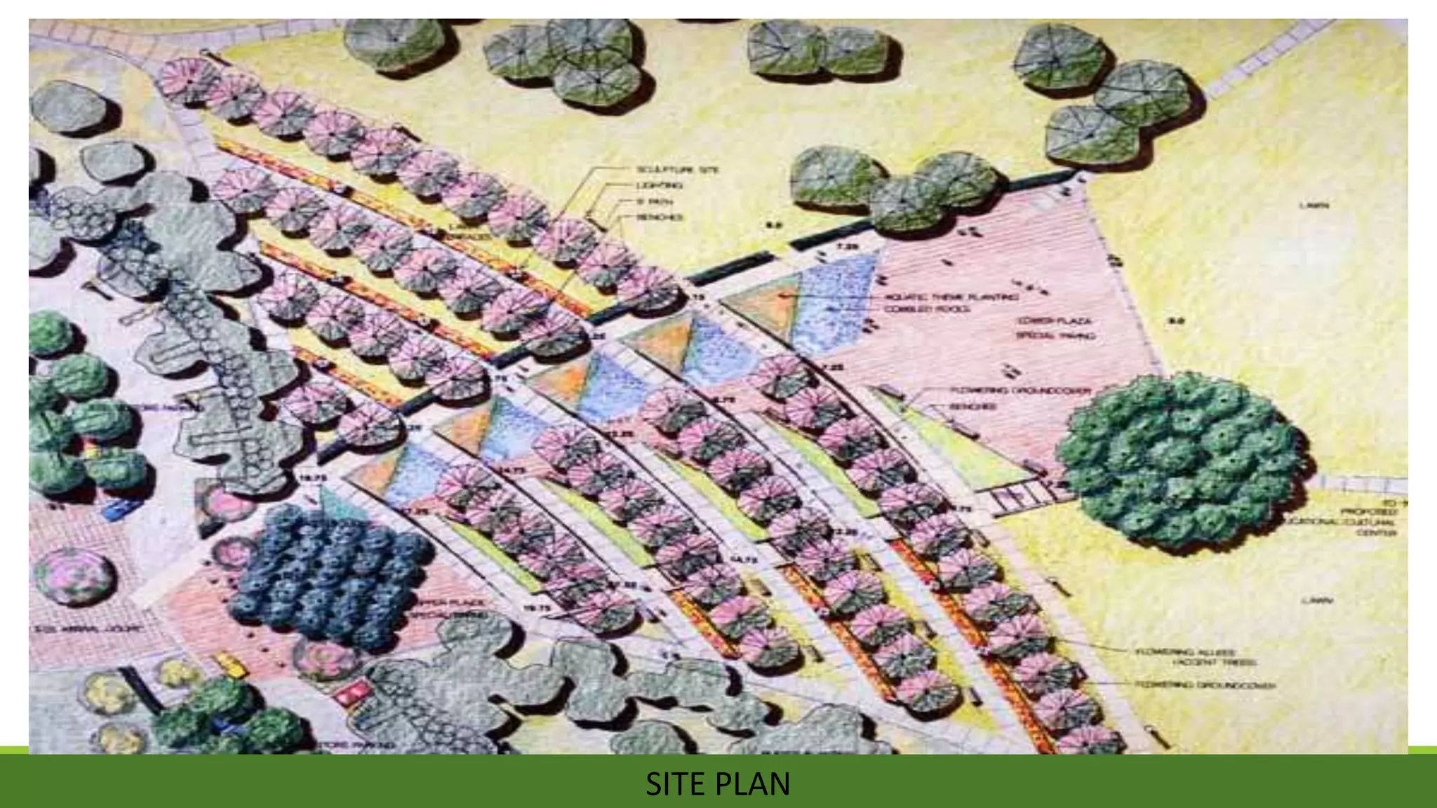 Swa architects - landscape architects | PPTX