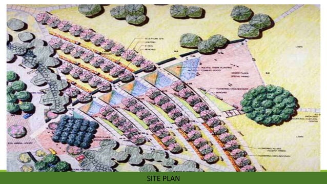Swa architects - landscape architects | PPTX