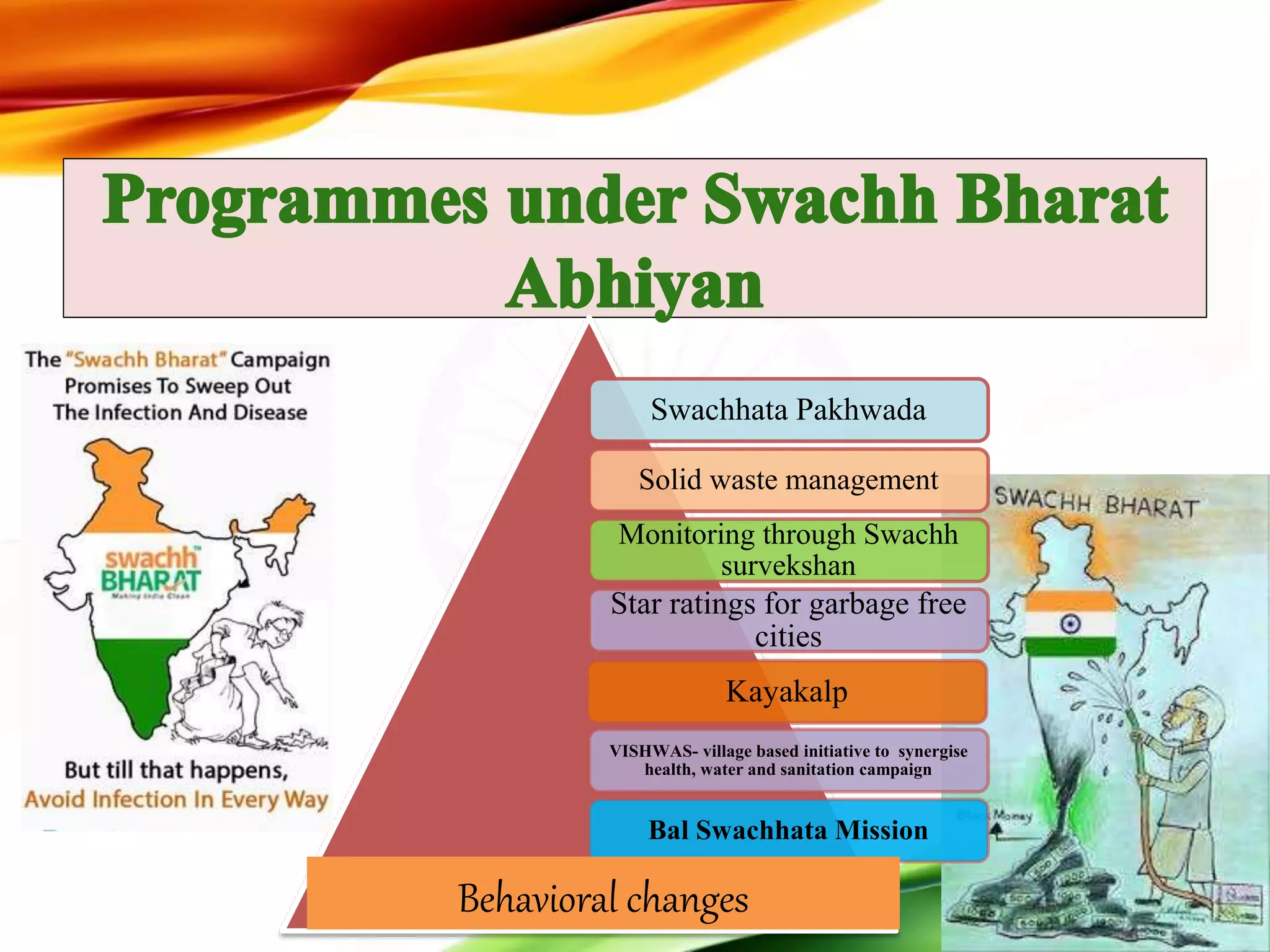 Swach bharath abhiyan | PPTX | Digestive Disorders | Diseases and Conditions